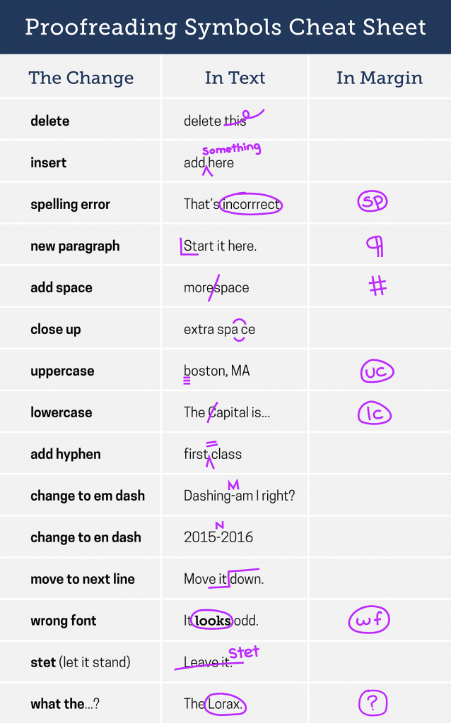 3 Simple Proofreading Markup Tips | Idea Nest 3 Simple Proofreading Markup Tips | Idea Nest